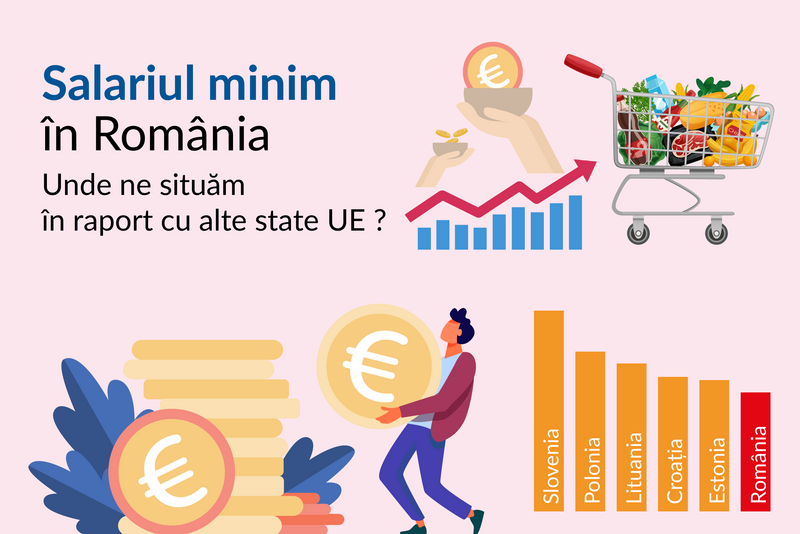 Salariul minim în România: unde ne situăm în raport cu alte state UE